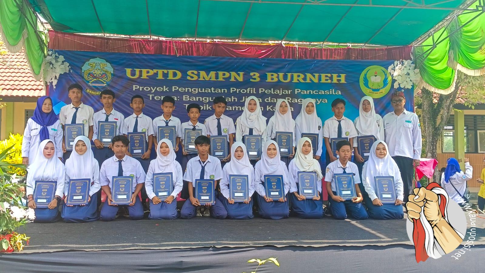 Dukung Minat Dan Bakat Siswa, UPTD SMP Negeri 3 Burneh Gelar Pameran P5 ...